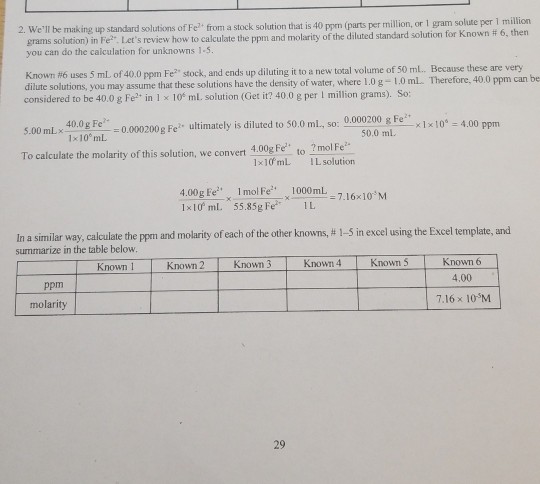 Solved 2. We'll be making up standard solutions of Fe?" from | Chegg.com