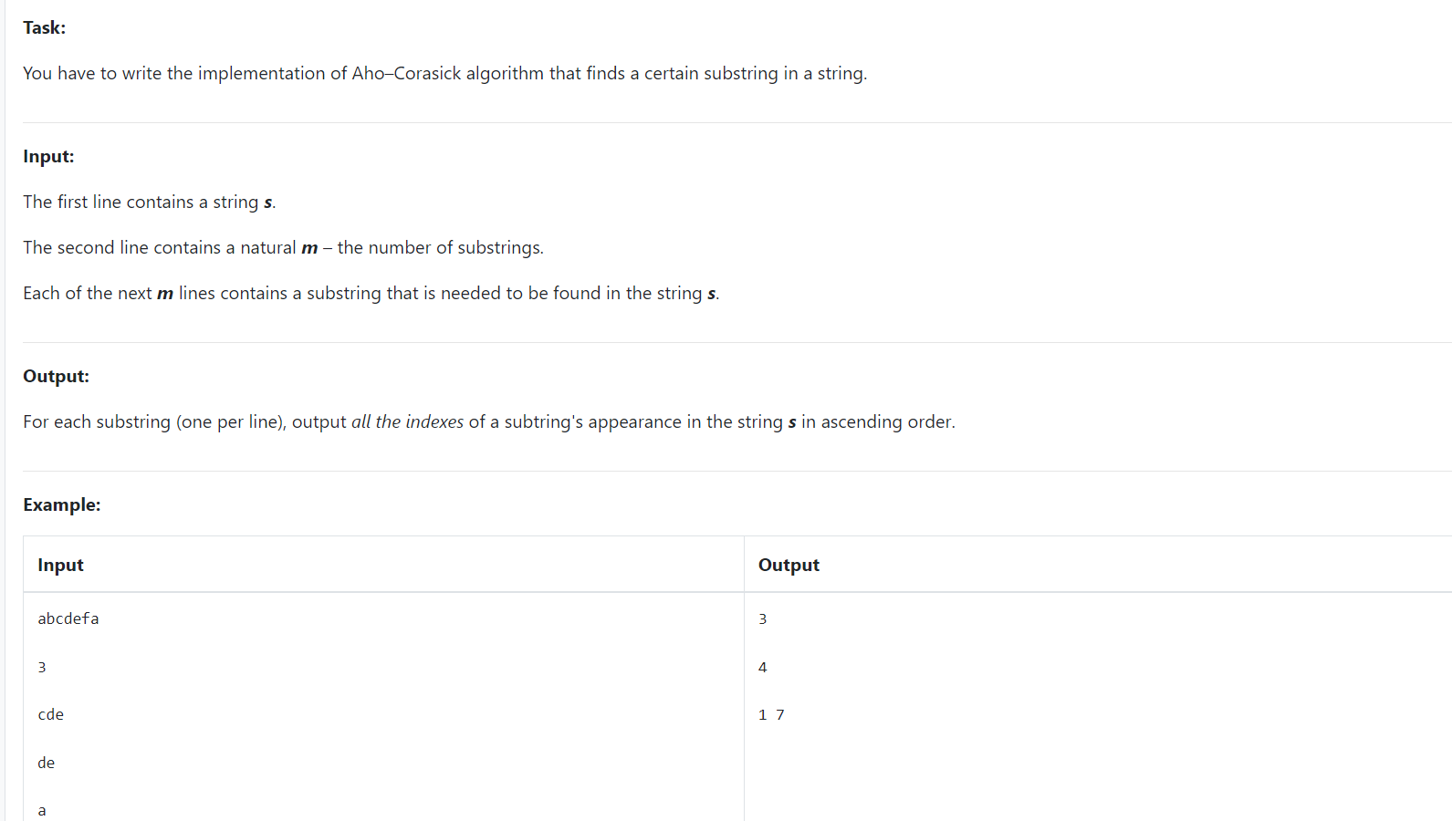 Solved You Have To Write The Implementation Of Aho Corasick 