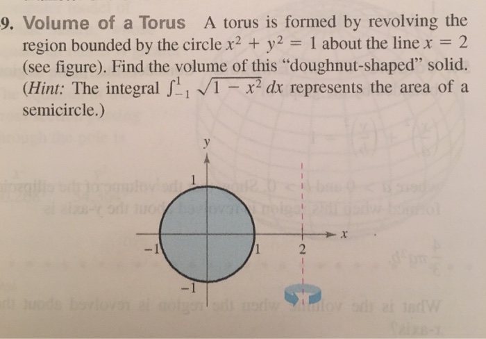 Solved 9. Volume of a Torus A torus is formed by revolving | Chegg.com