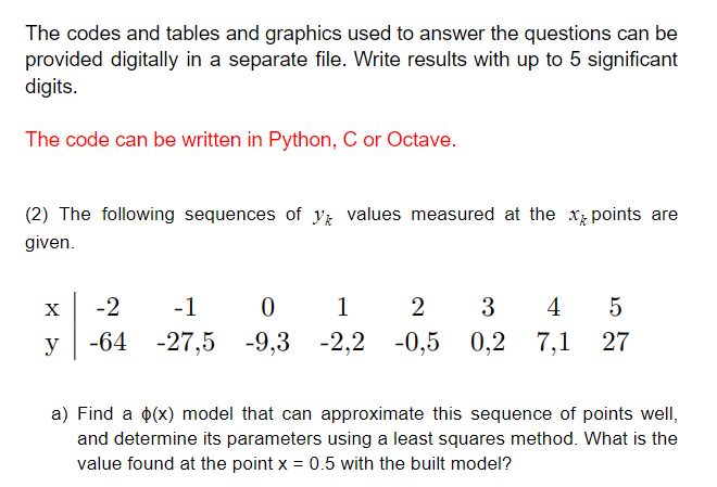 Solved The codes and tables and graphics used to answer the | Chegg.com