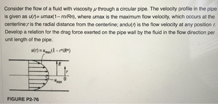 Solved Consider the flow of a fluid with viscosity mu | Chegg.com