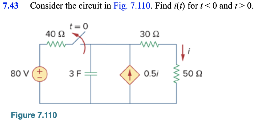 Solved 7.43 Consider the circuit in Fig. 7.110. Find i(t) | Chegg.com