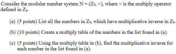 Solved Consider the modular number system N=(Z9,×), ﻿where × | Chegg.com