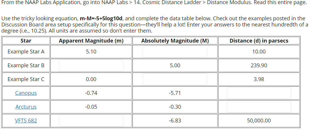 Solved From the NAAP Labs Application, go into NAAP Labs > | Chegg.com