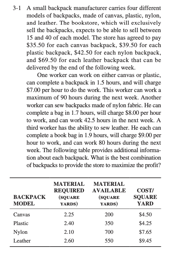 Solved 3-1 ﻿A small backpack manufacturer carries four | Chegg.com