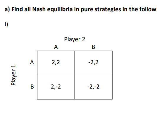 Solved a) Find all Nash equilibria in pure strategies in the | Chegg.com