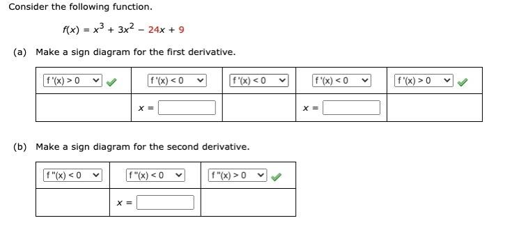 Solved Consider the following function. f(x) = x3 + 3x2 24x | Chegg.com
