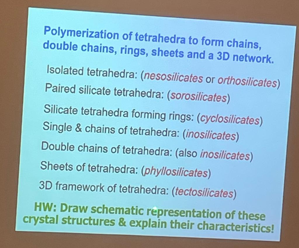 Solved Polymerization of tetrahedra to form chains, double | Chegg.com