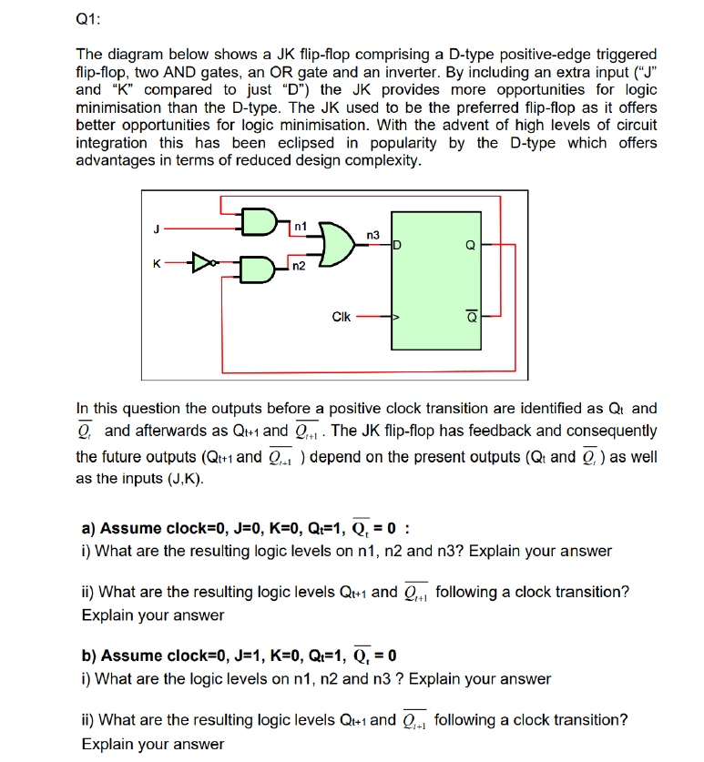Solved Q1: The diagram below shows a JK flip-flop comprising | Chegg.com