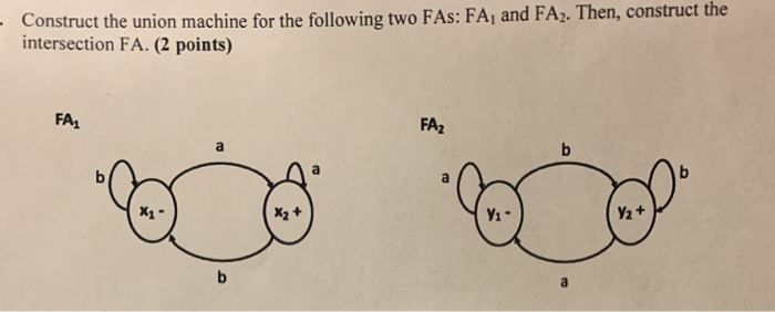Solved Construct the union machine for the following two | Chegg.com