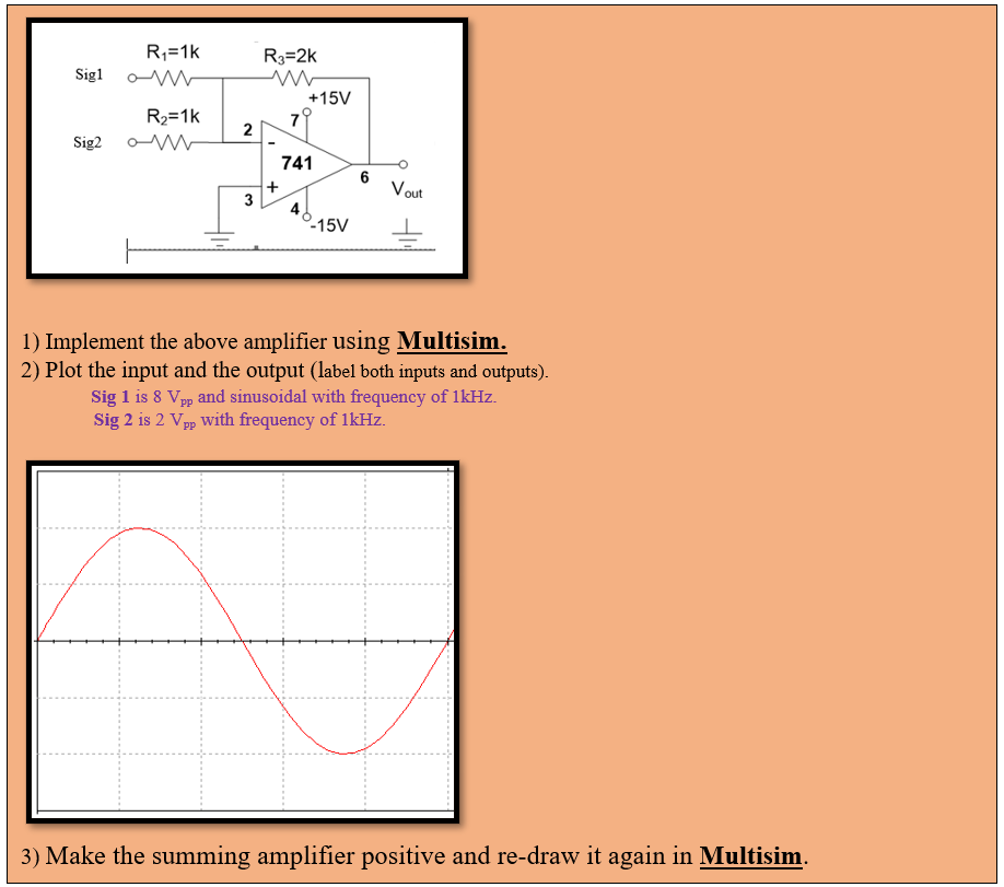 Solved 1) Implement the above amplifier using Multisim. 2) | Chegg.com