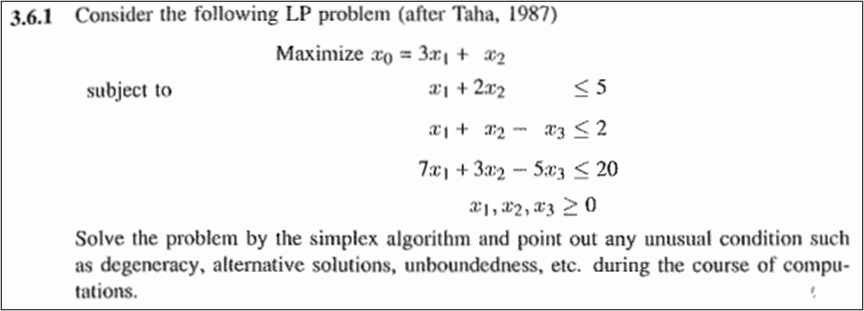 Solved 3.6.1 Consider the following LP problem (after Taha, | Chegg.com
