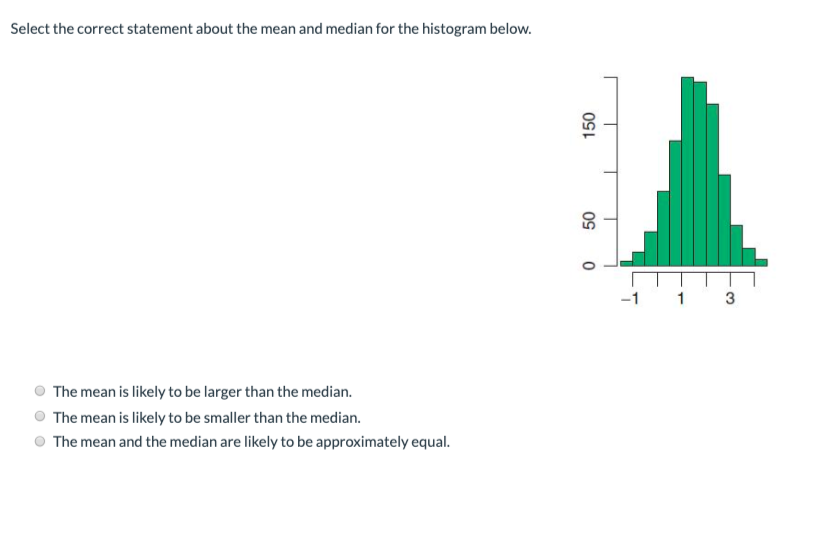 Solved Select the correct statement about the mean and | Chegg.com