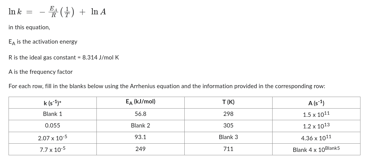 Solved EA In k ()+ In A in this equation, EA is the | Chegg.com