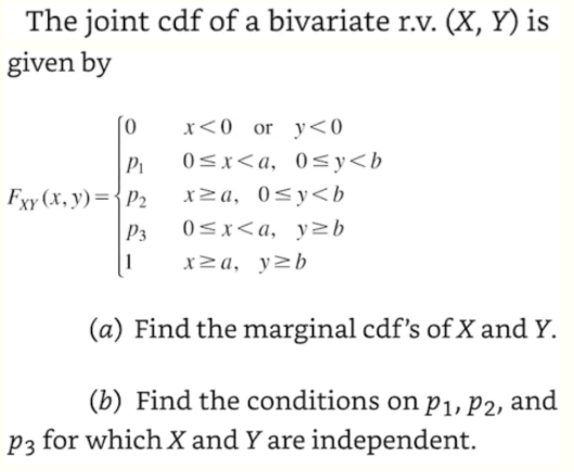 Solved The joint cdf of a bivariate r.v. (X, Y) is given by | Chegg.com
