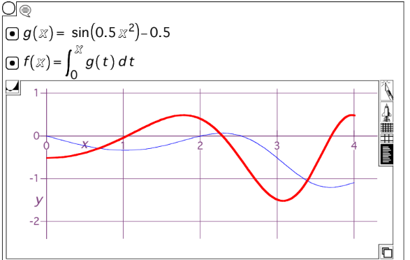 Solved g(x) = sin(.5x2) - .5 and look at this | Chegg.com