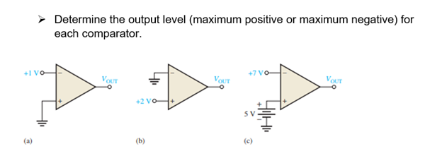 Solved Determine the output level (maximum positive or | Chegg.com