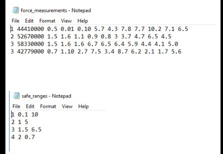Computer Programming for Biomedical Engineers and | Chegg.com
