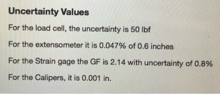 Solved What is the equation to determine the uncertainty for | Chegg.com