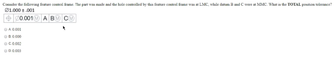 Solved Consider the following feature control frame. The | Chegg.com