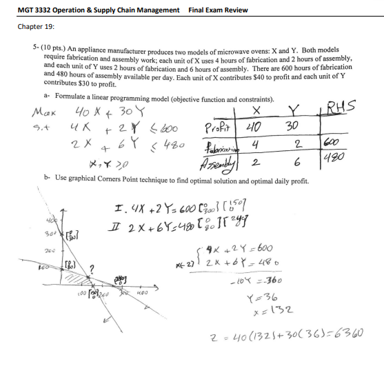 Solved Need help solving this problem, I am only allowed to | Chegg.com