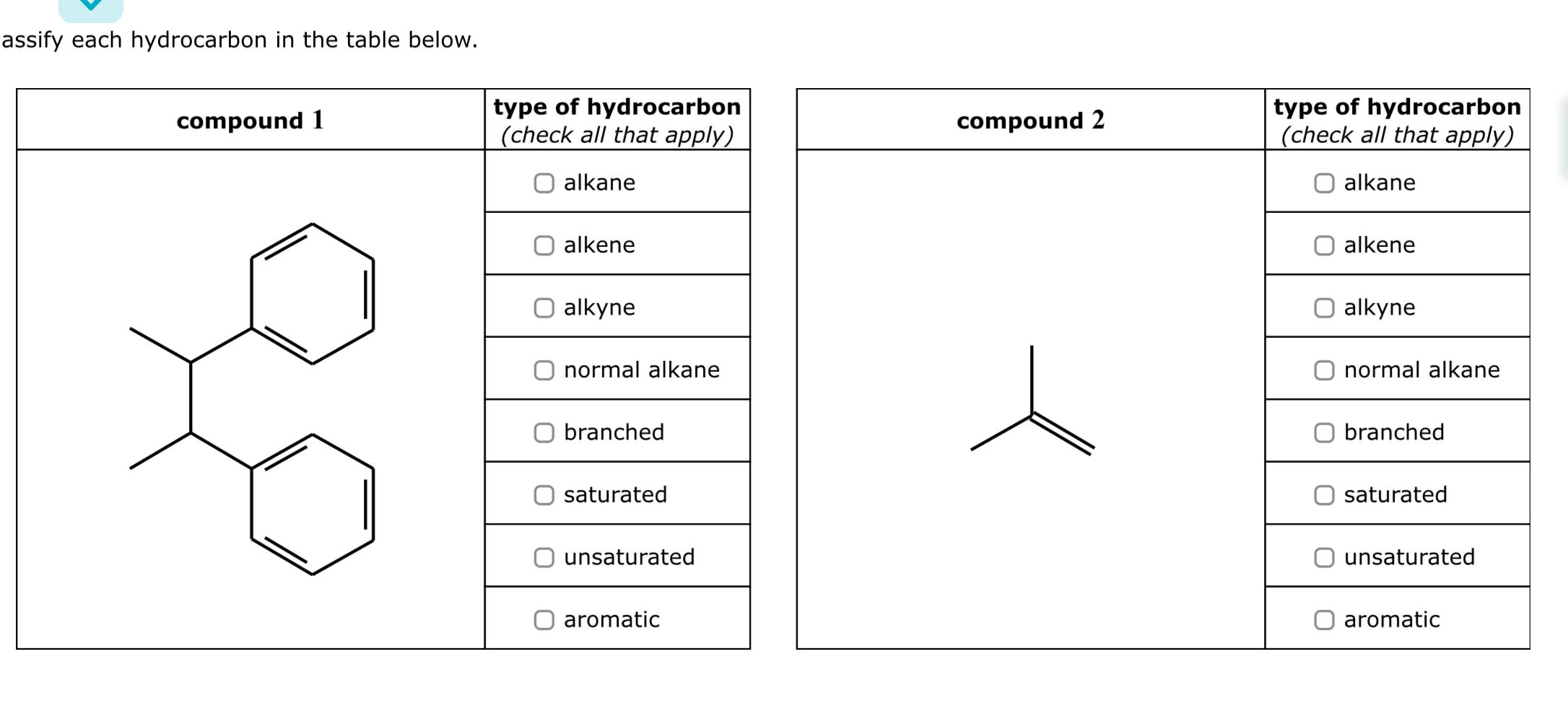 Solved assify each hydrocarbon in the table below. | Chegg.com