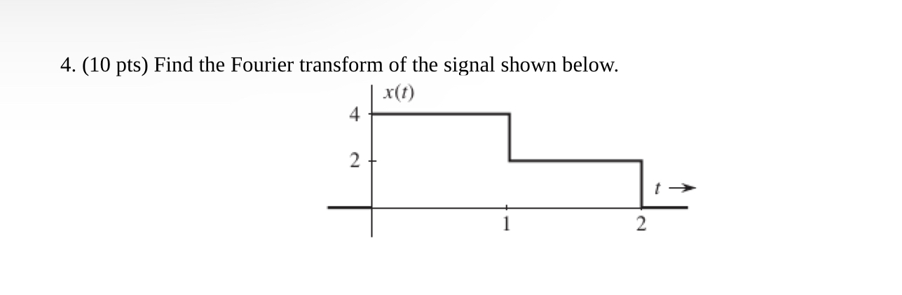Solved 4. (10 pts) Find the Fourier transform of the signal | Chegg.com
