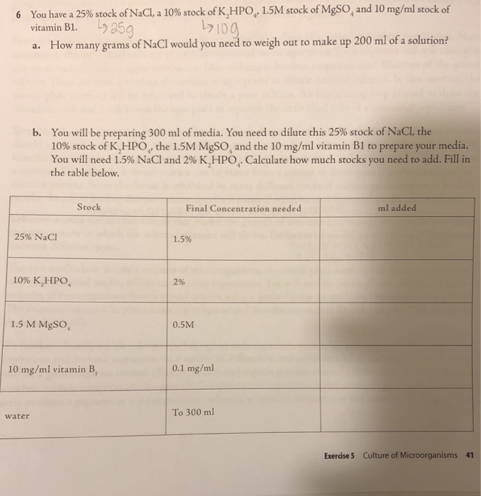 Solved You have a 25% stock of NaCL a 10% stock of | Chegg.com