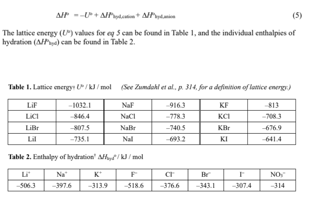 Solved Table 3. Standard Enthalpy of Formation AHP/kJ/mol | Chegg.com