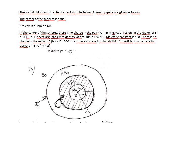 Solved The load distributions in spherical regions | Chegg.com