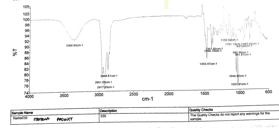 The Reduction of Menthone to Menthol | Chegg.com