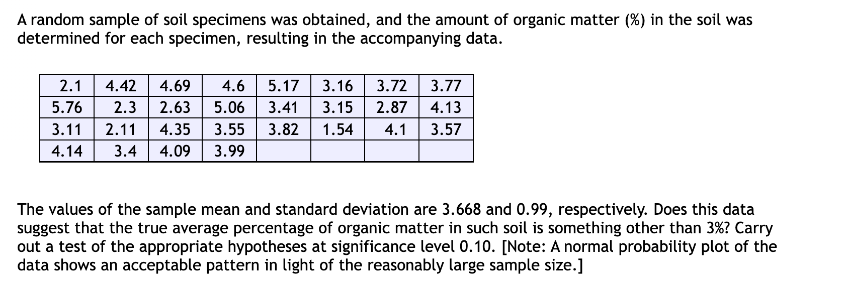 Solved A random sample of soil specimens was obtained, and | Chegg.com
