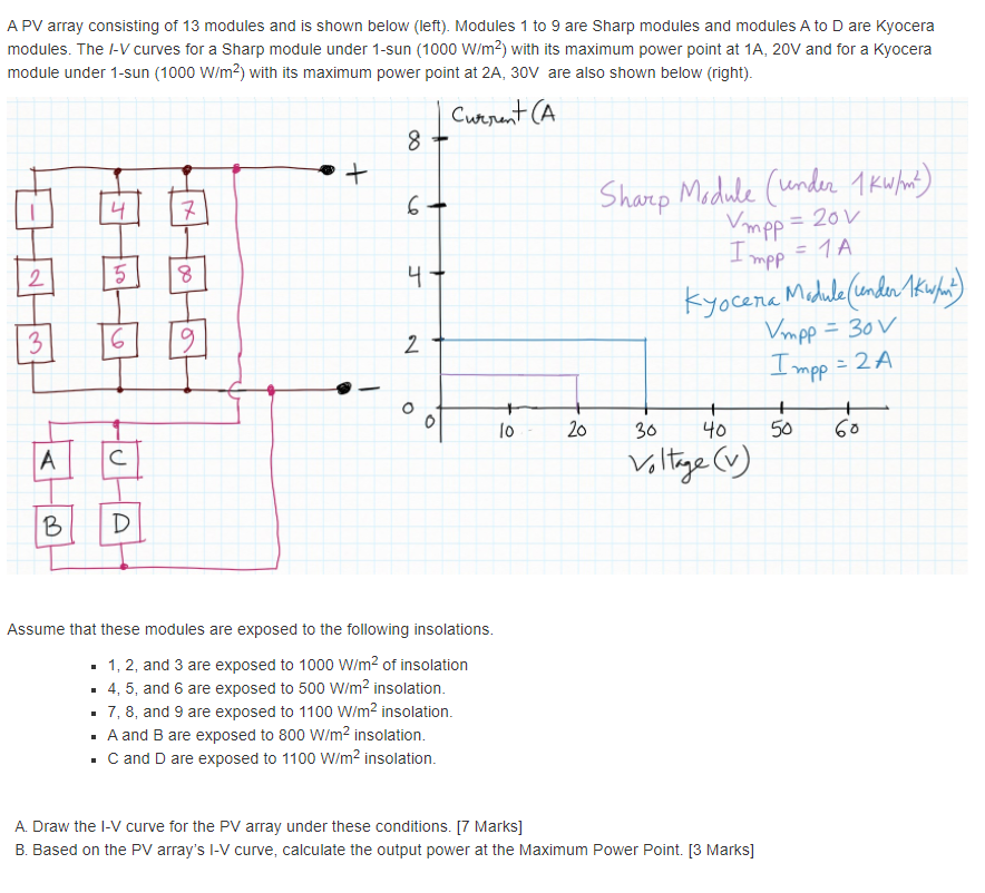 Solved A PV array consisting of 13 modules and is shown | Chegg.com