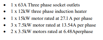 Solved A three phase sub-main supplies the distribution | Chegg.com