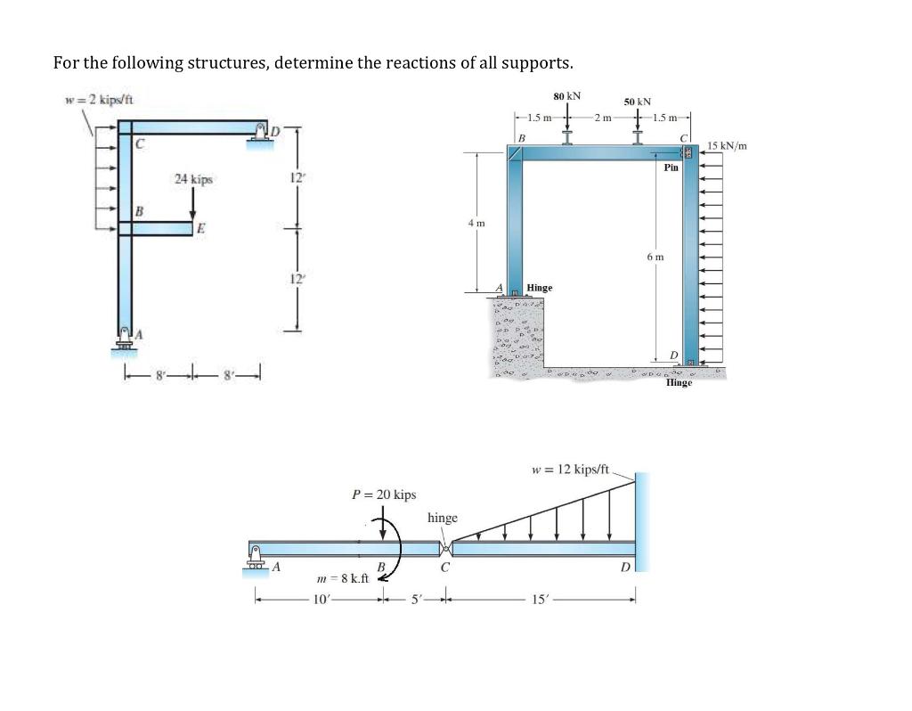 Solved For the following structures, determine the reactions | Chegg.com