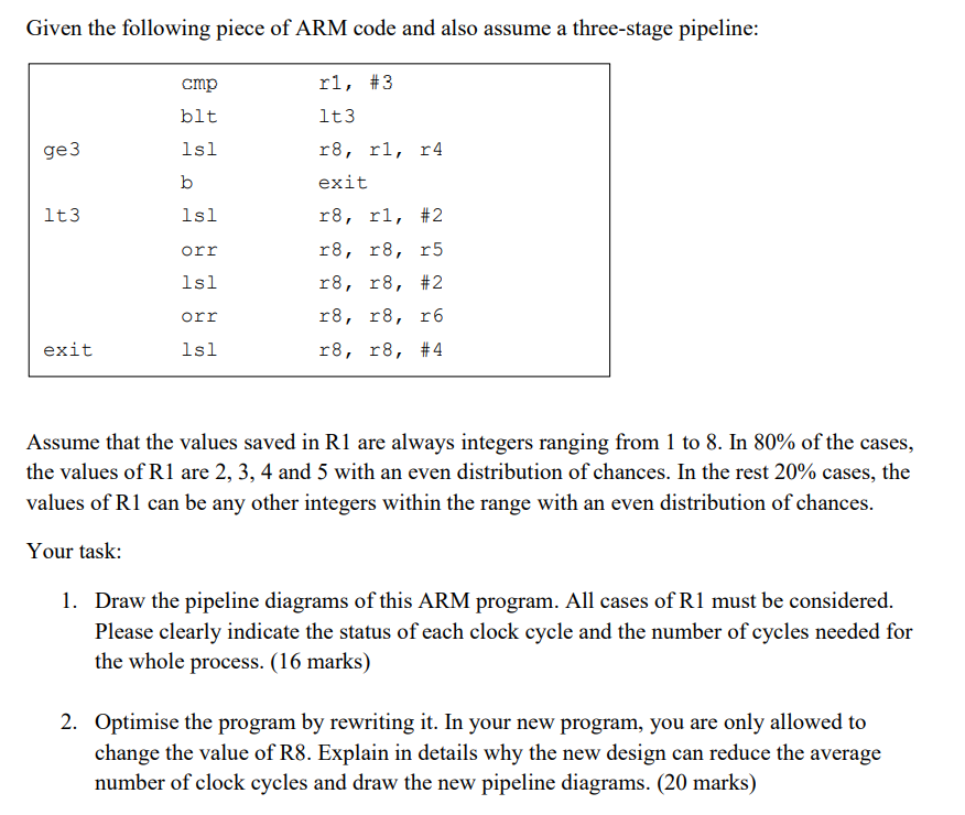 Solved Given the following piece of ARM code and also assume | Chegg.com