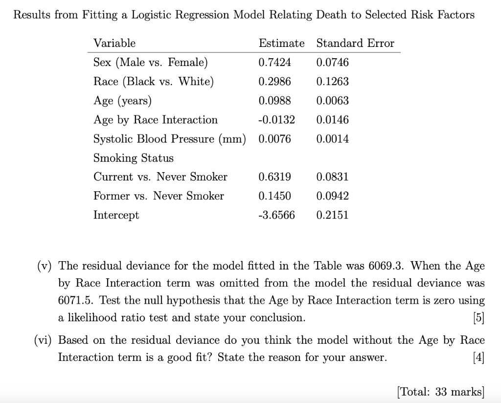 2 The Estimated Regression Coefficients And