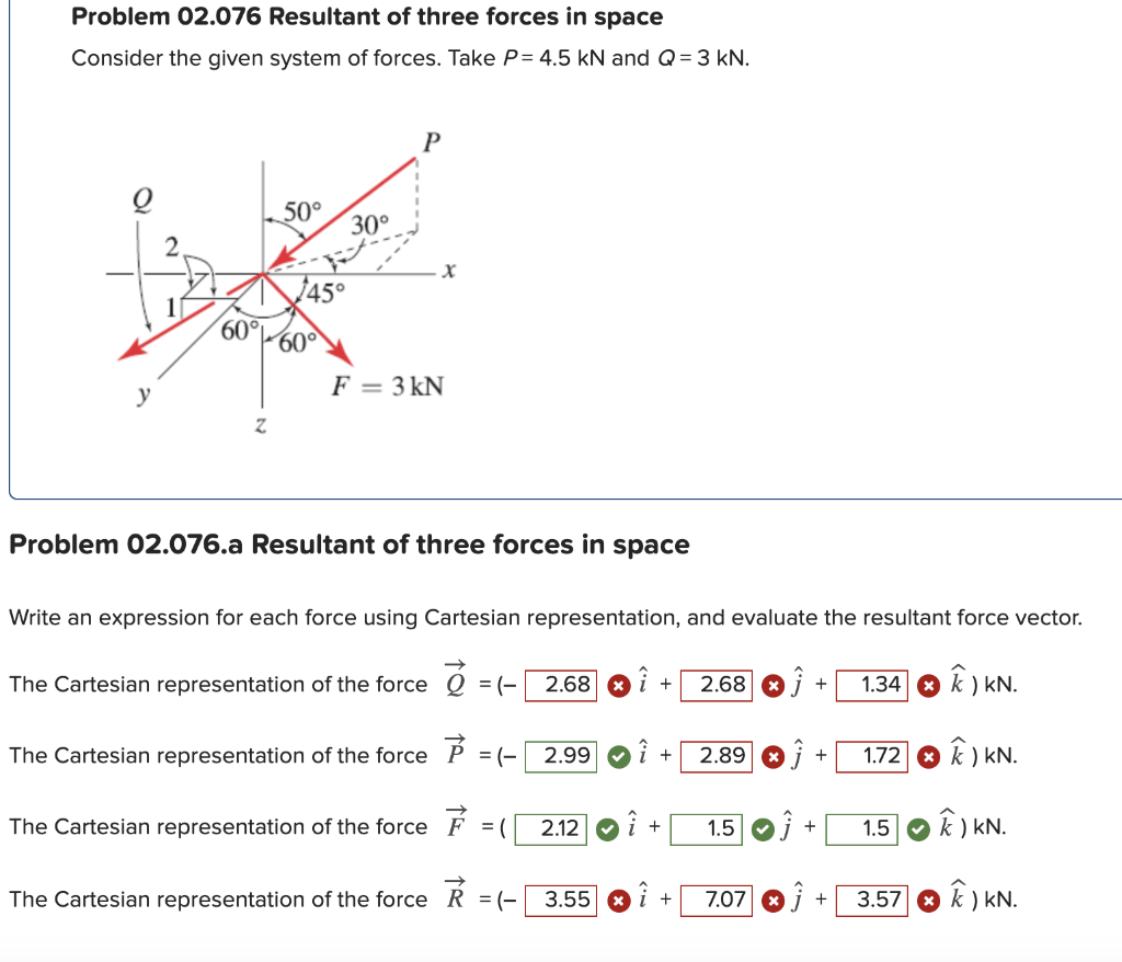 Solved Problem 02.076 Resultant of three forces in space | Chegg.com