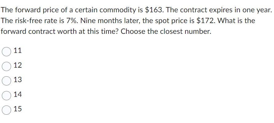 Solved The forward price of a certain commodity is \( \$ | Chegg.com