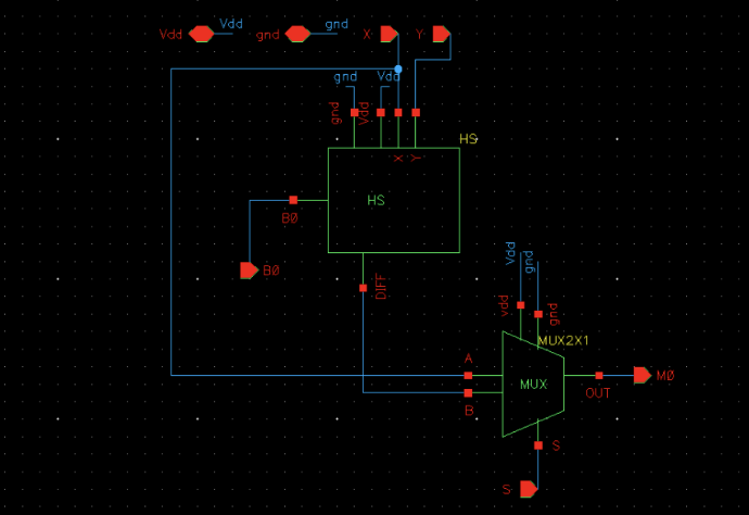 create a half subtractor mux layout using cadence | Chegg.com