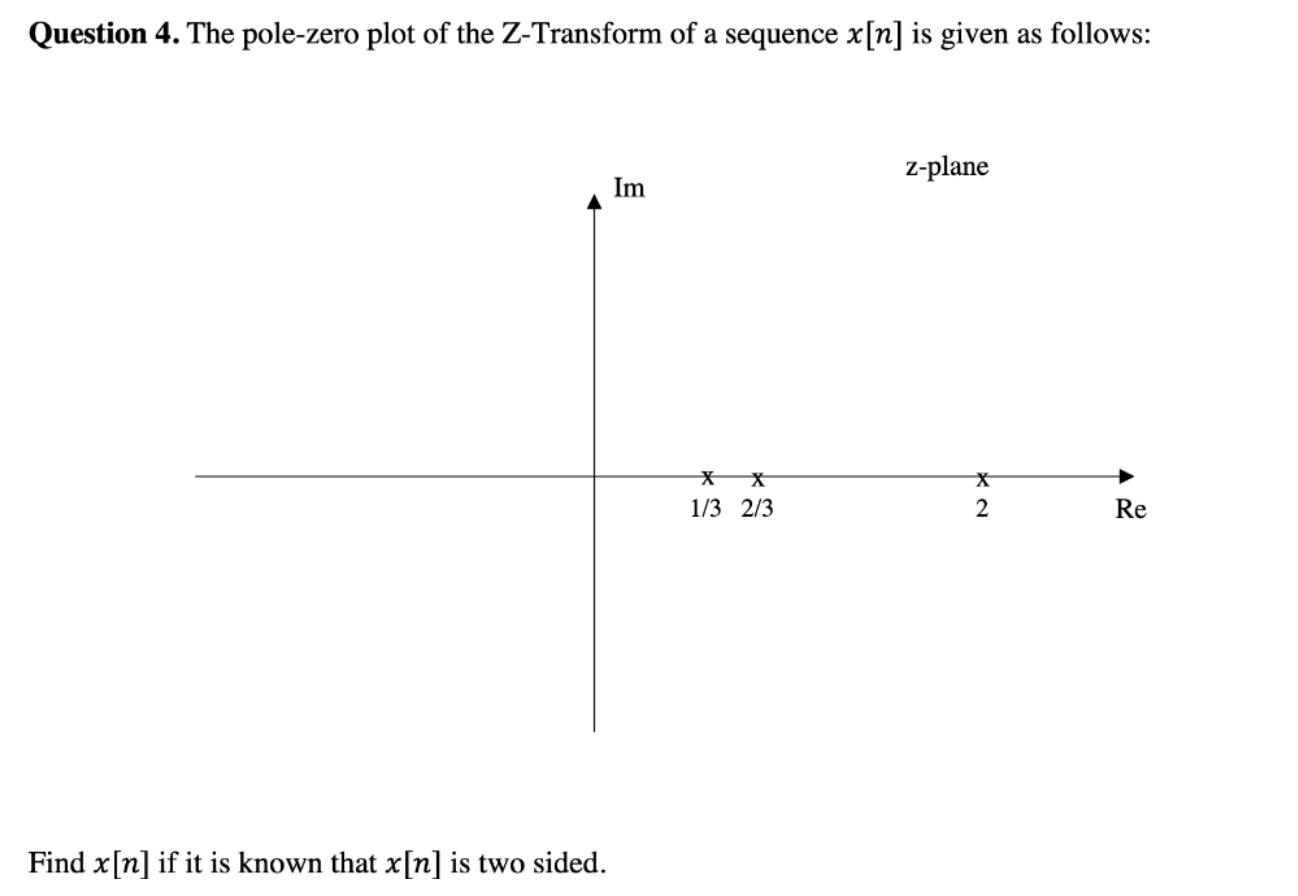 Solved Question 4. The pole-zero plot of the Z-Transform of | Chegg.com
