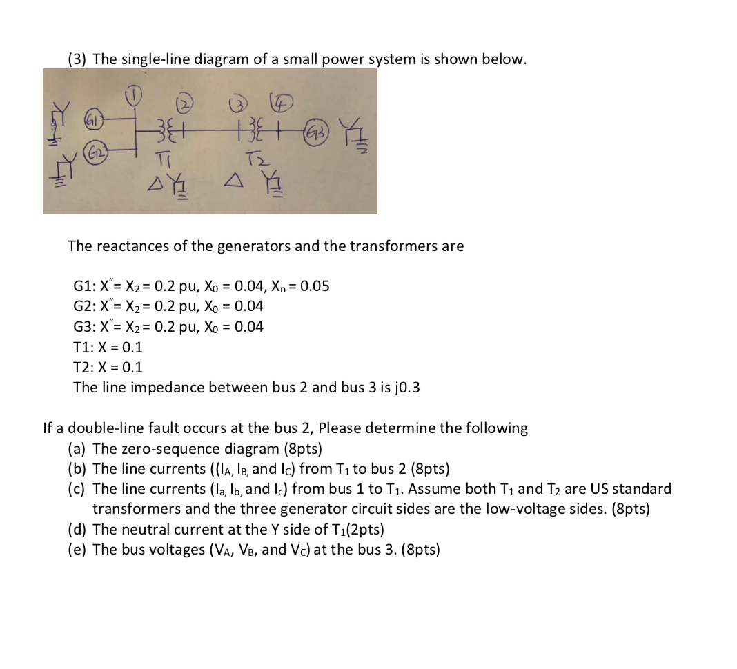 Solved (3) The single-line diagram of a small power system | Chegg.com