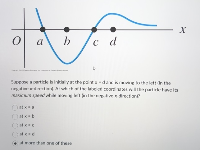Solved The figure shows a graph of potential energy U(x) vs. | Chegg.com