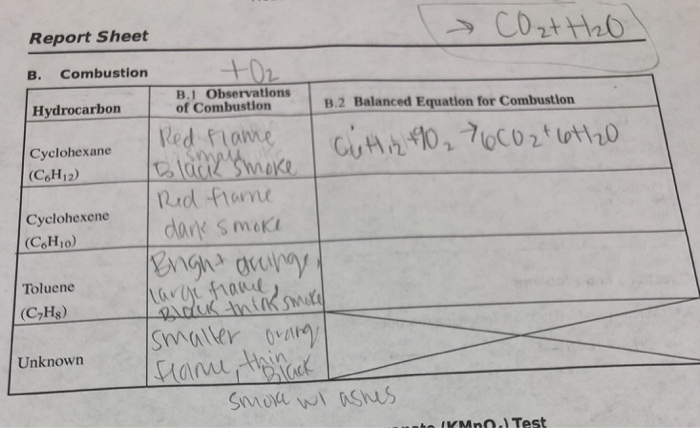 Solved Report Sheet B. Combustion Hydrocarbon Cyclohexane | Chegg.com