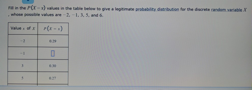 Solved Fill in the P(x-x) values in the table below to give | Chegg.com