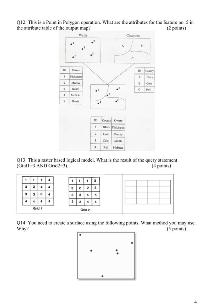 Q12. This is a Point in Polygon operation. What are | Chegg.com