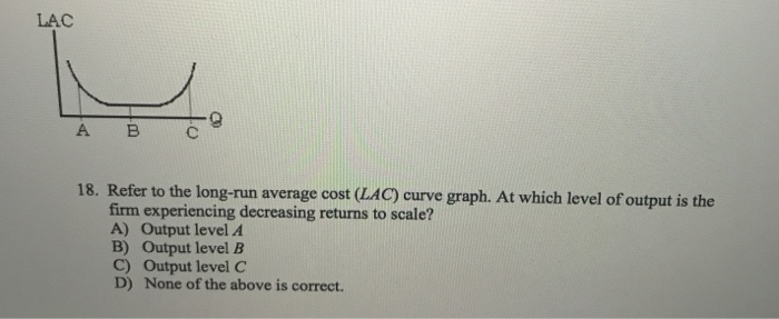 Solved LAC 0 A BC 18. Refer to the long-run average cost | Chegg.com