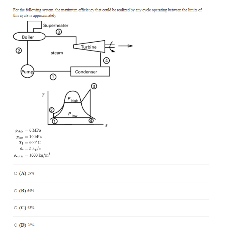Solved For the following system, the maximum efficiency that | Chegg.com