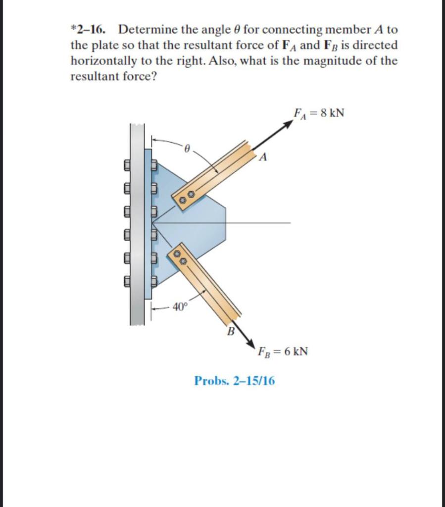 Solved *2–16. Determine the angle for connecting member A to | Chegg.com