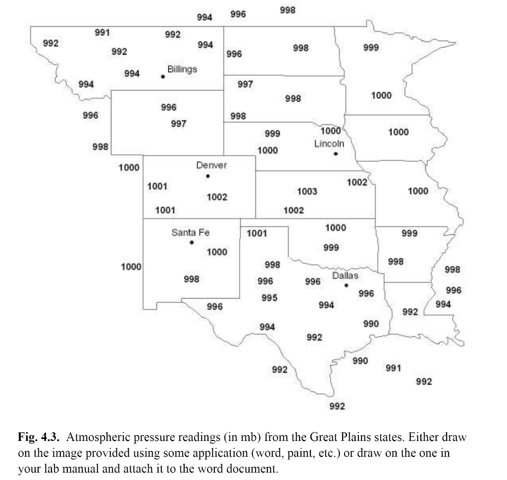 Solved The diagram in Fig. 4.3 shows atmospheric pressure | Chegg.com